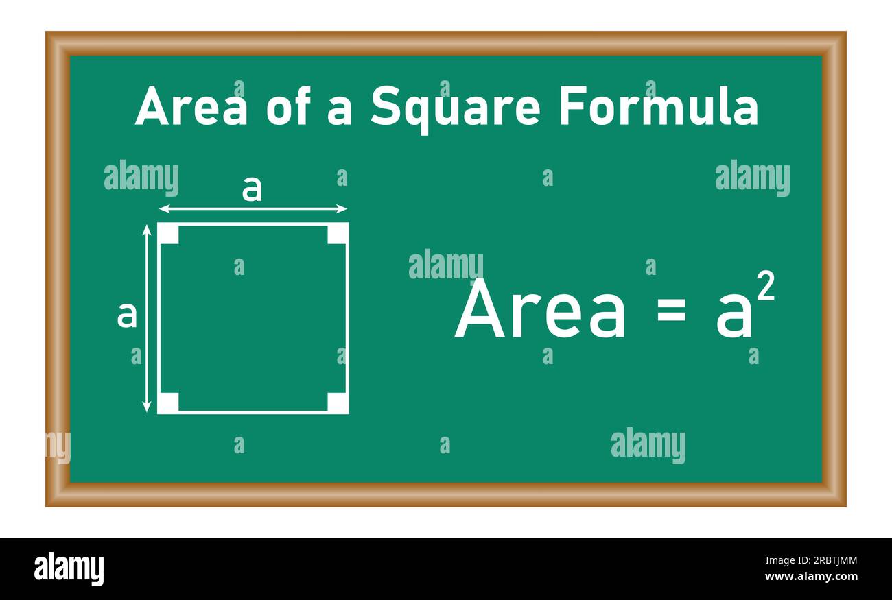 Formule de surface des formes carrées. Formules de zone pour les formes ...