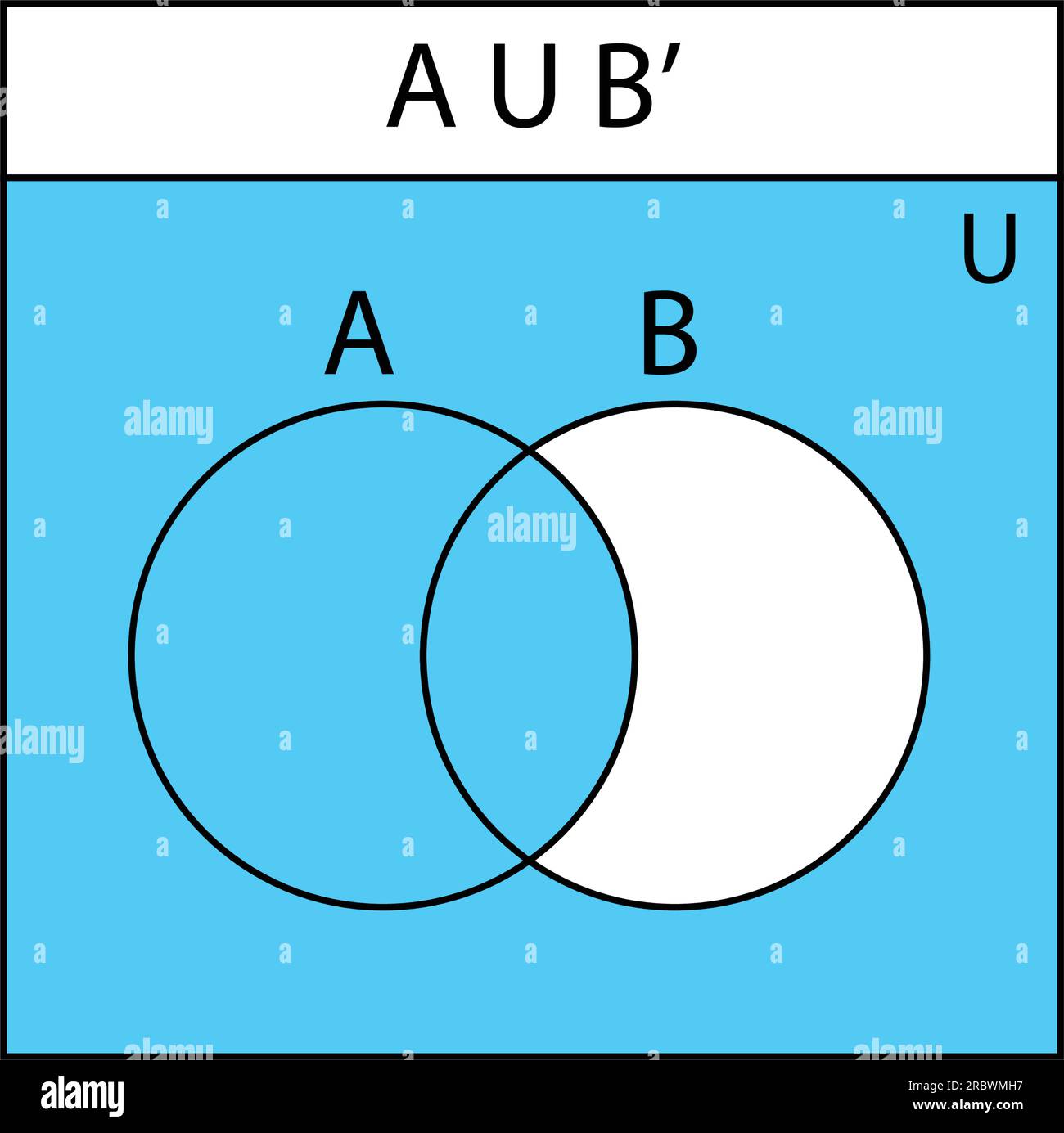 Diagrammes de venn Banque d'images vectorielles - Alamy