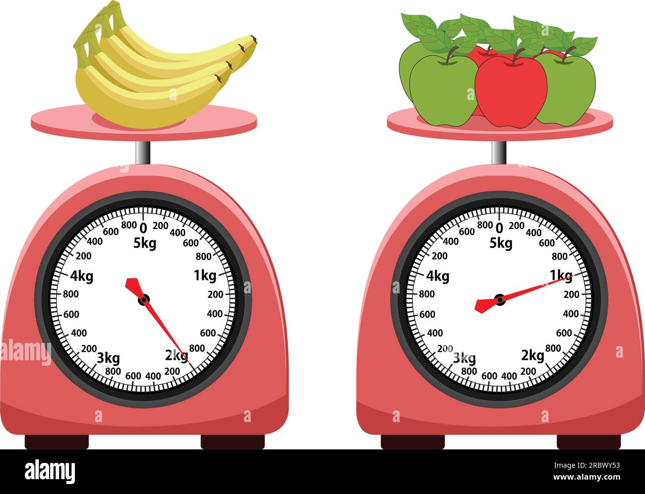 Balance analogique banane et pomme. balance. isolé sur fond blanc ...