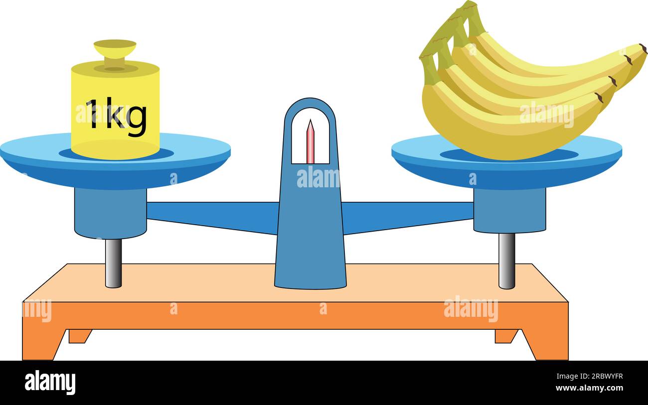 Balance ScaleBanana 1kg. balances en équilibre, déséquilibre des ...