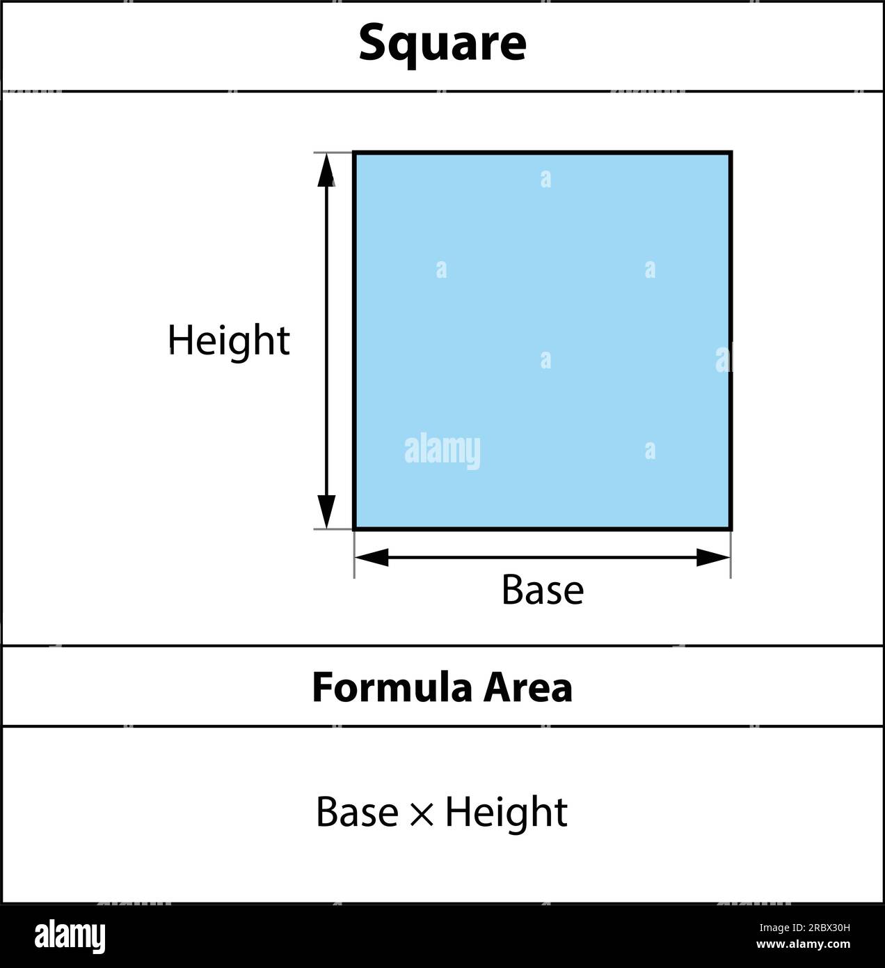 Zone de formule carrée. Formes géométriques. Isolé sur fond blanc ...