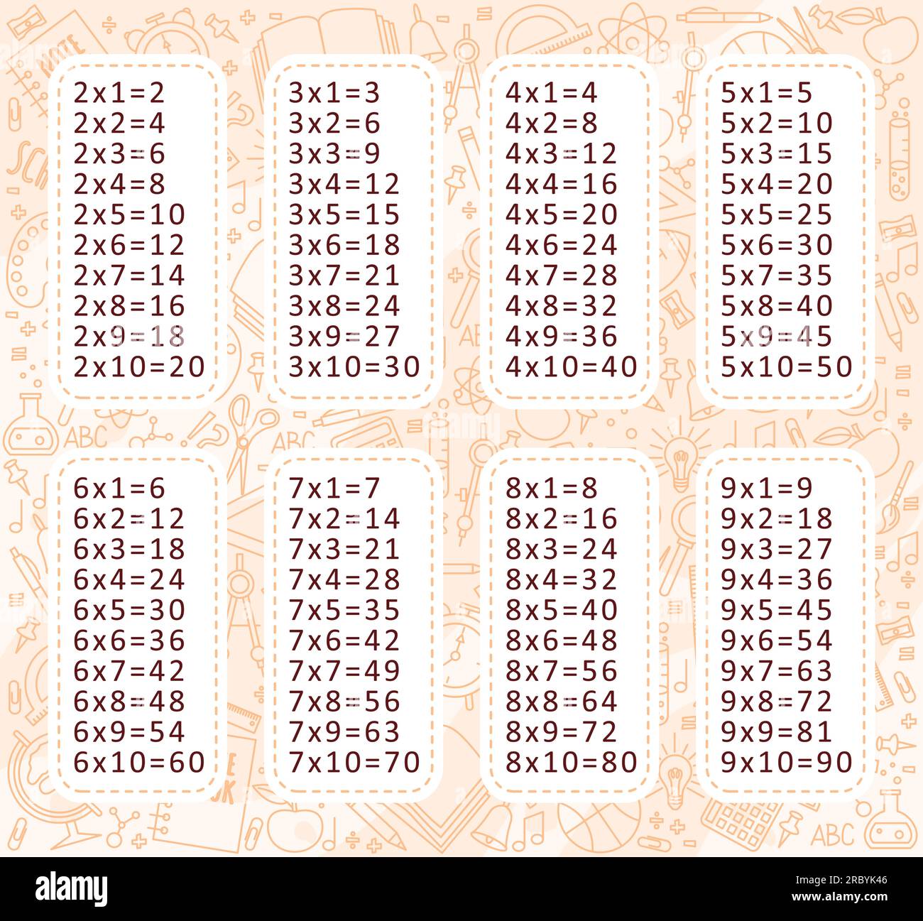 Cahier table de multiplication Banque d'images vectorielles - Alamy