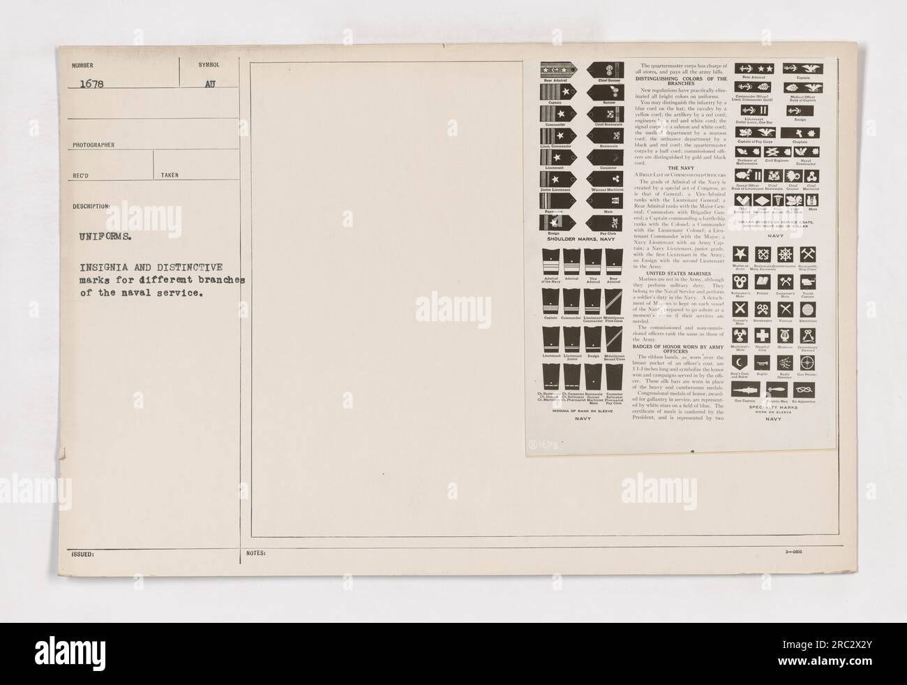Légende : « les uniformes et les insignes des différentes branches de l ...
