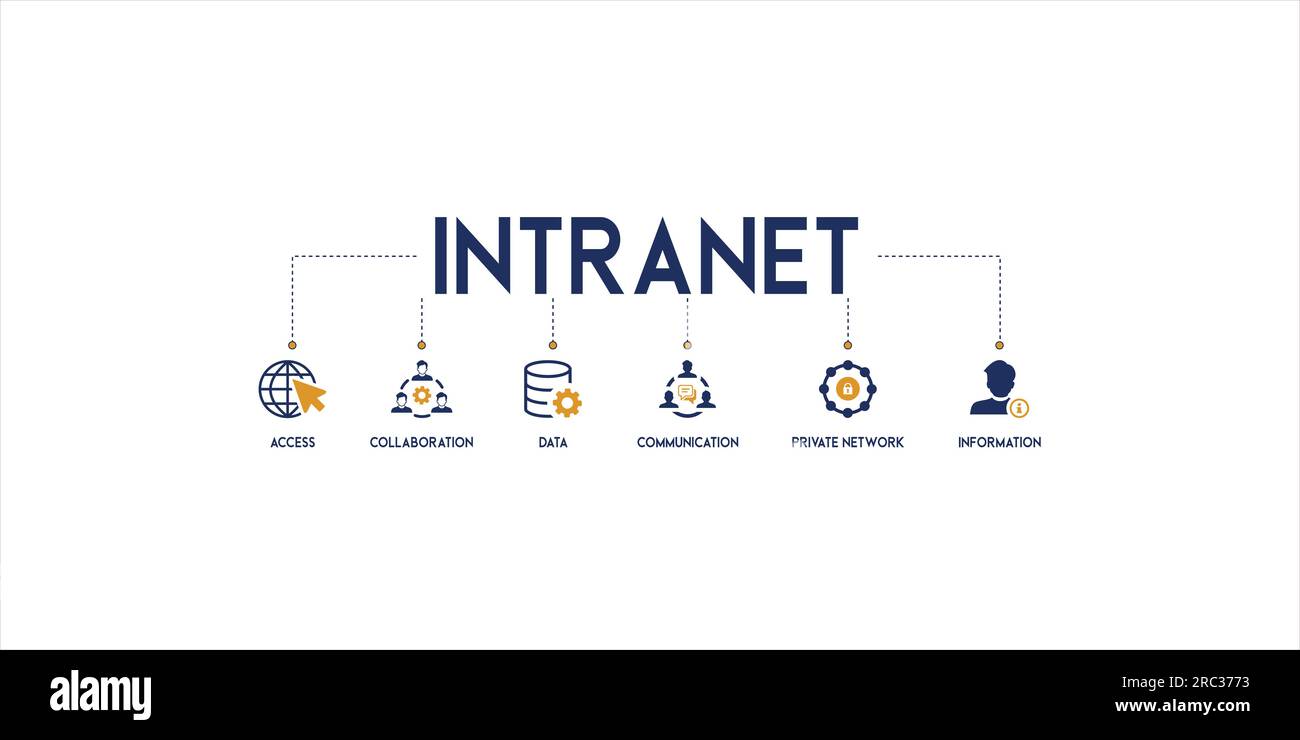 Bannière de l'intranet web icône vecteur illustration concept pour le ...