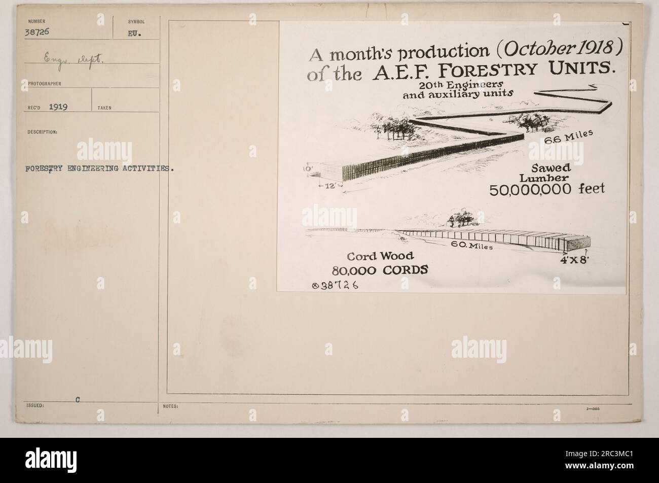 Ressources auxiliaires Banque de photographies et d’images à haute ...