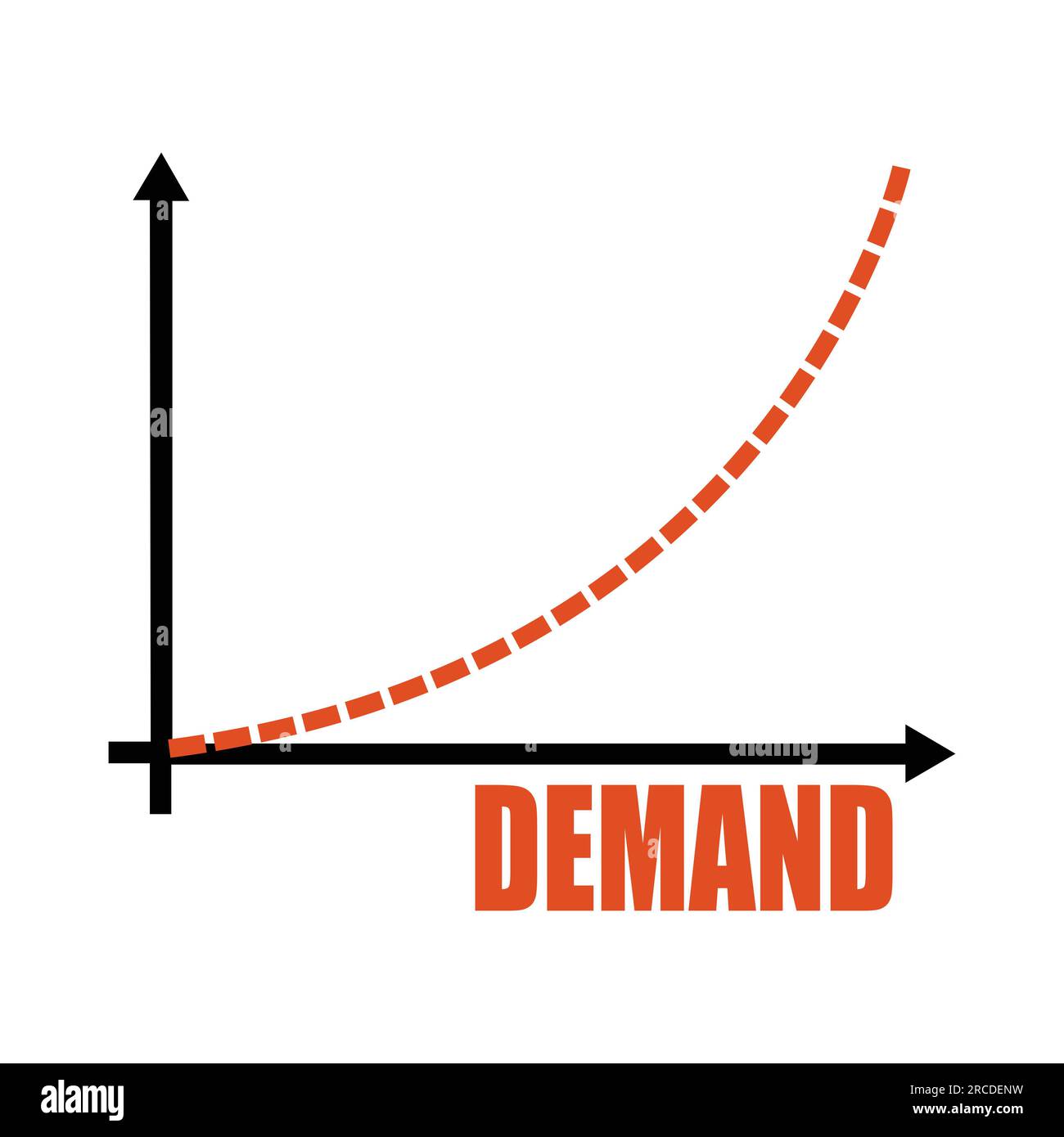 Demand curve Banque d'images détourées - Alamy
