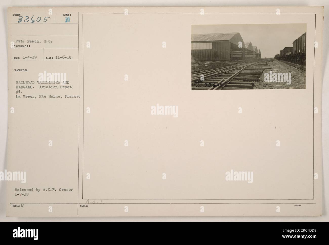 Sujet pvt plage Banque de photographies et d’images à haute résolution - Alamy