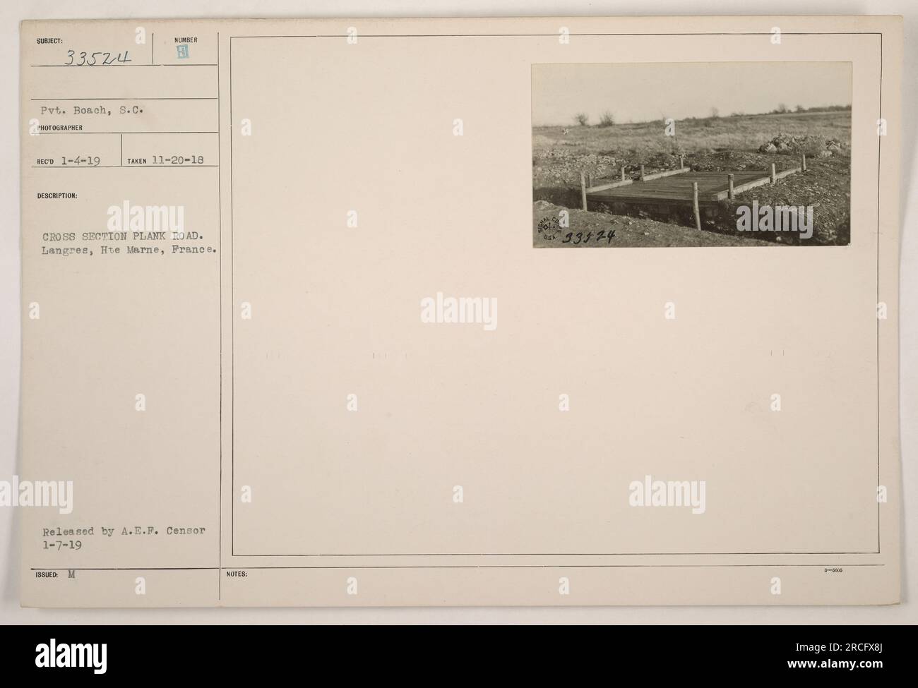 Pvt bosch Banque de photographies et d’images à haute résolution - Alamy