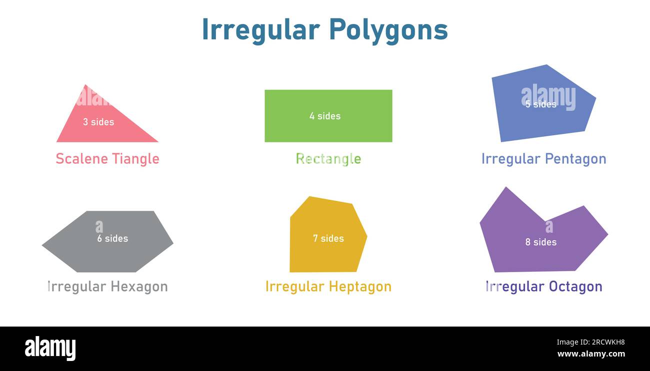 Polygones irréguliers en mathématiques. Illustration vectorielle isolée ...