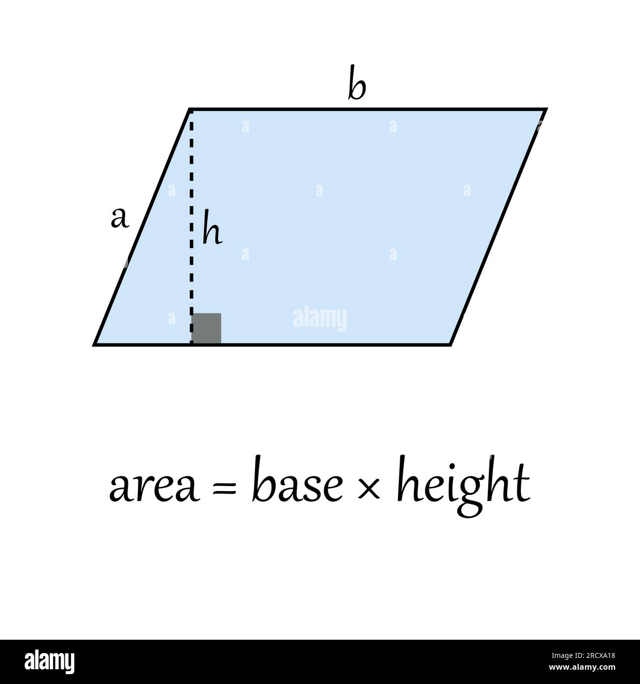 Aire de formule de parallélogramme en mathématiques. Illustration ...