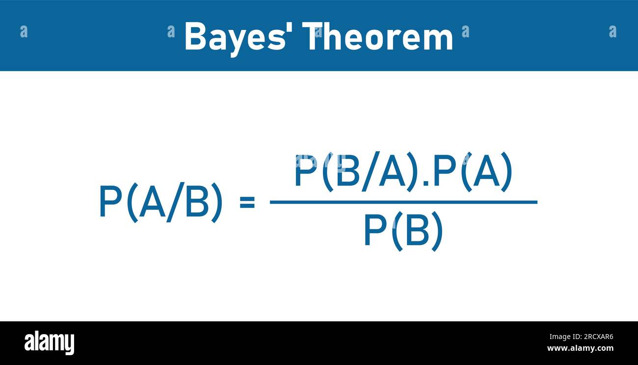 Formule du théorème de Bayes en théorie des probabilités. Ressources ...