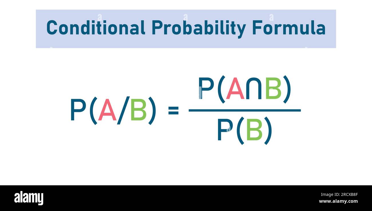 Bayes theorem Banque de photographies et d’images à haute résolution ...