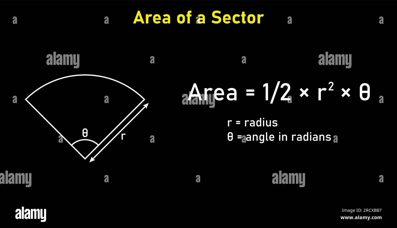 Formule de zone des formes de secteur. Formules de zone pour les formes ...