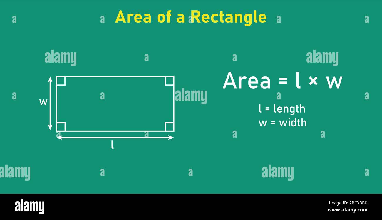 Formule de zone des formes triangulaires. Formules de zone pour les ...