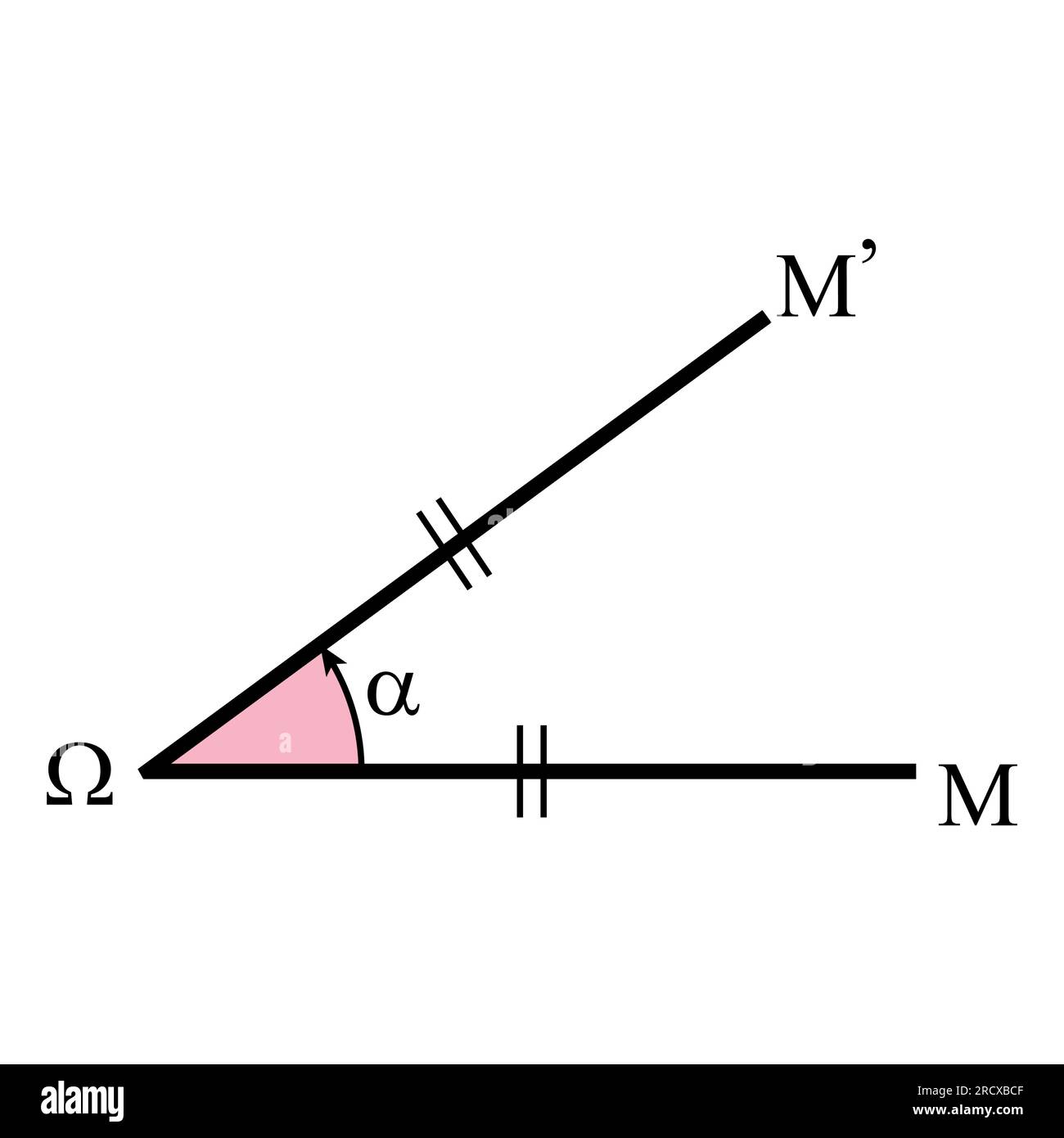 Rotation du point autour de l'origine en mathématiques. Illustration ...