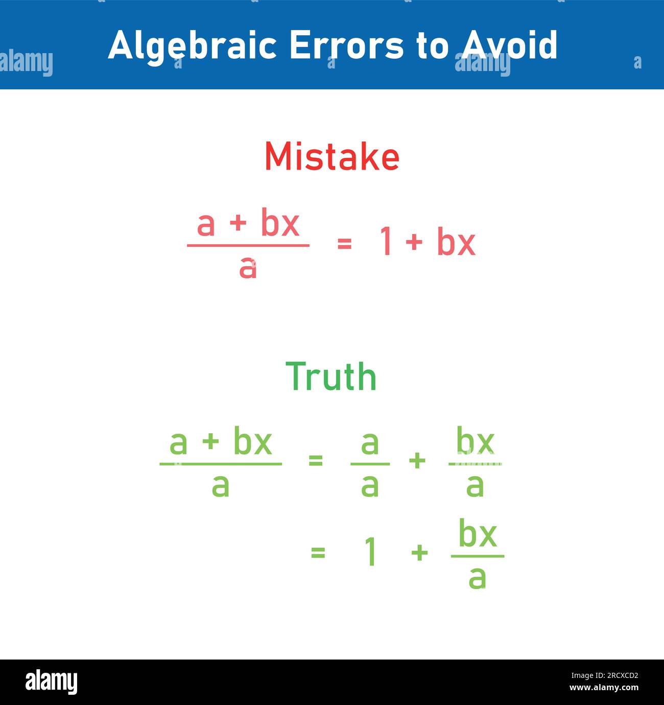 Erreurs de maths Banque de photographies et d’images à haute résolution ...