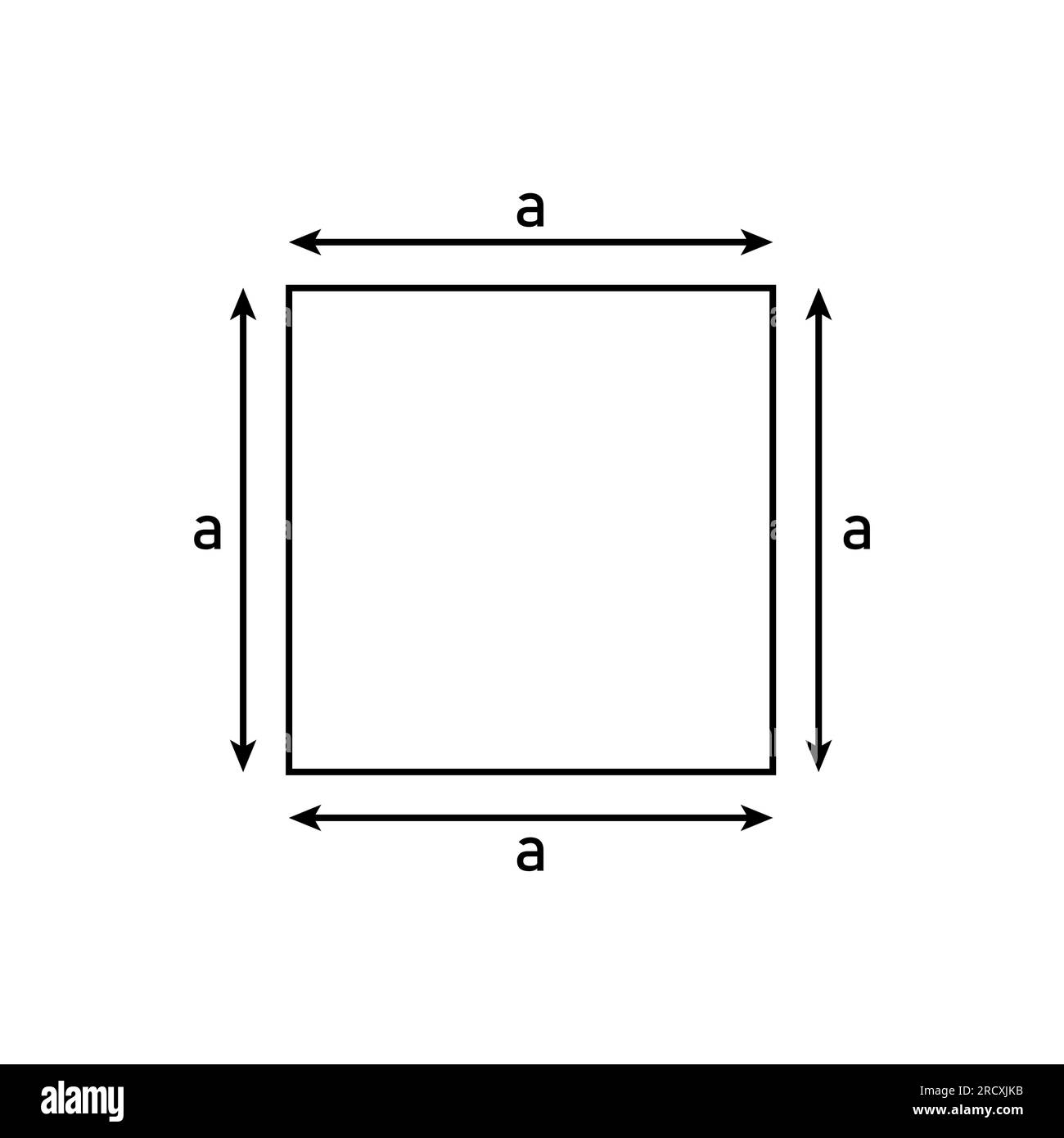Formule de surface des formes carrées. Formules de zone pour les formes ...