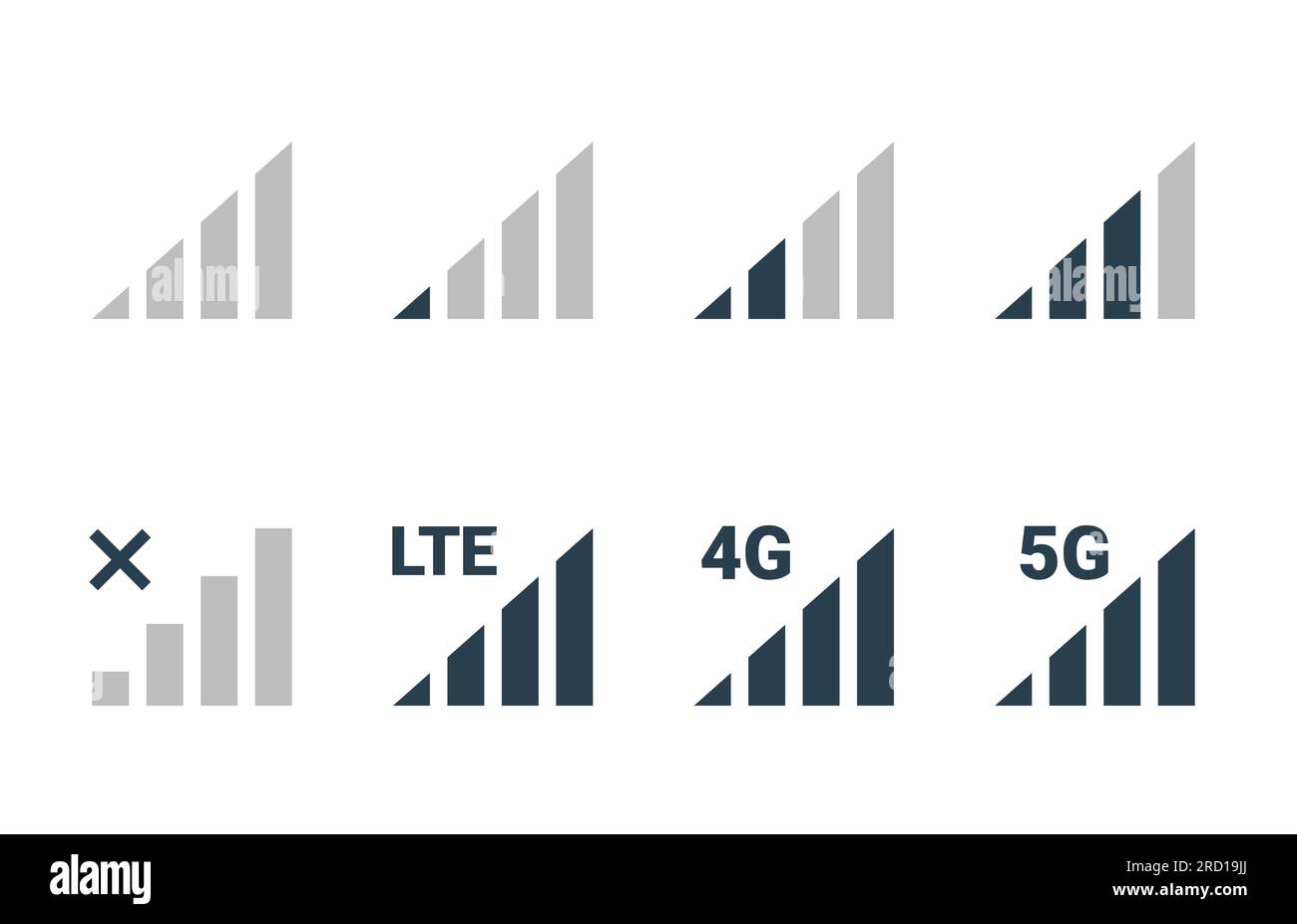 Intensité du signal 4G icône de la barre de réception du téléphone ...