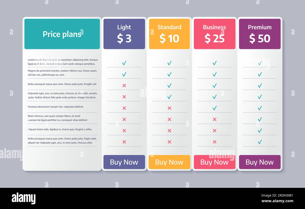 Tableau des prix moderne Banque de photographies et d’images à haute ...