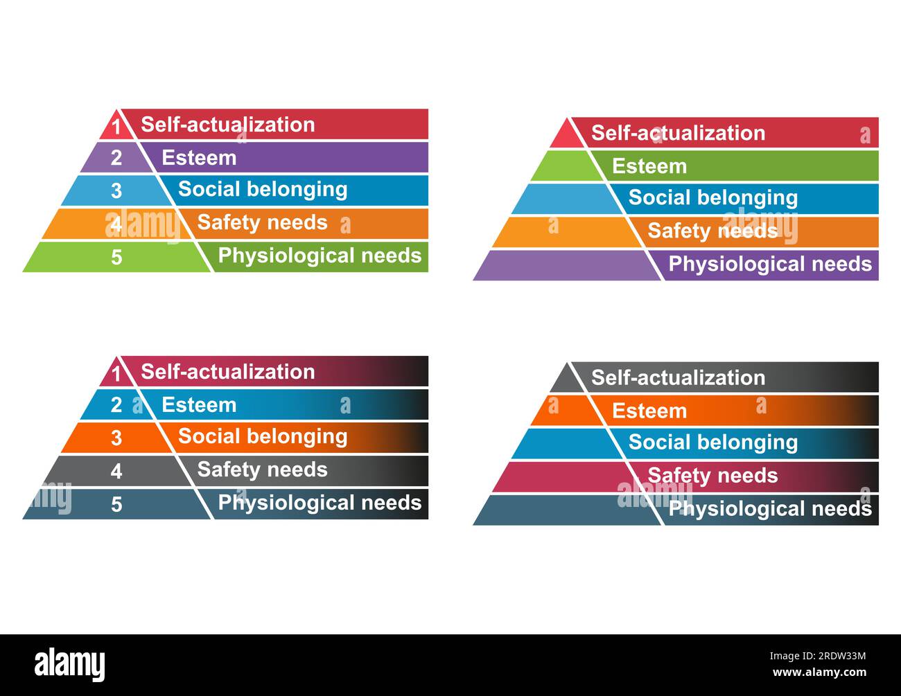 Ensemble de hiérarchie pyramidale Maslow des besoins, symbole du ...