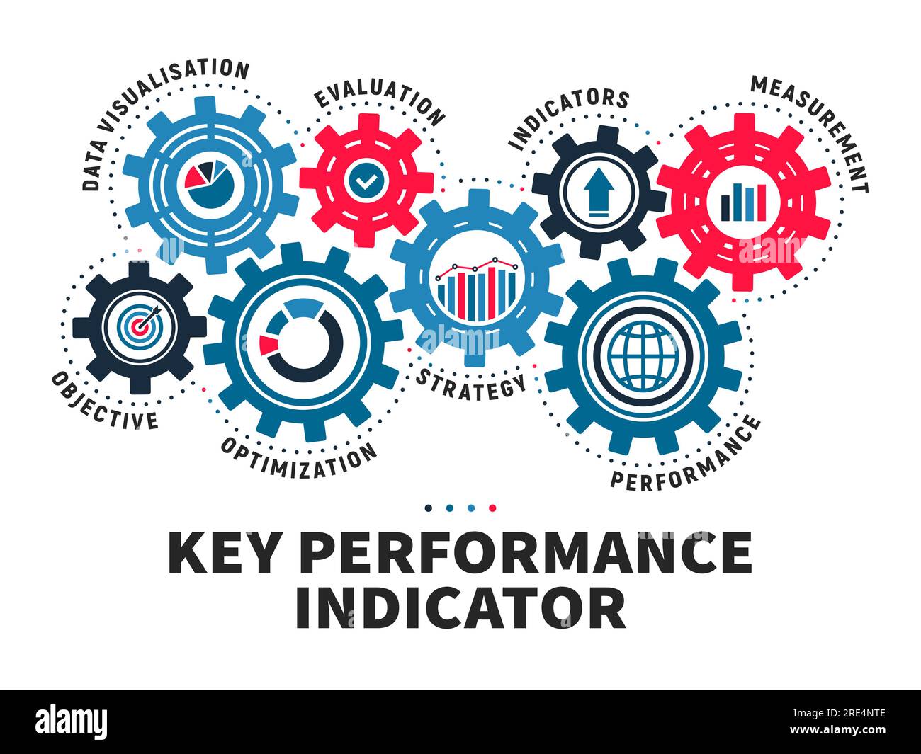 Diagrama kpi Banque d'images détourées - Alamy