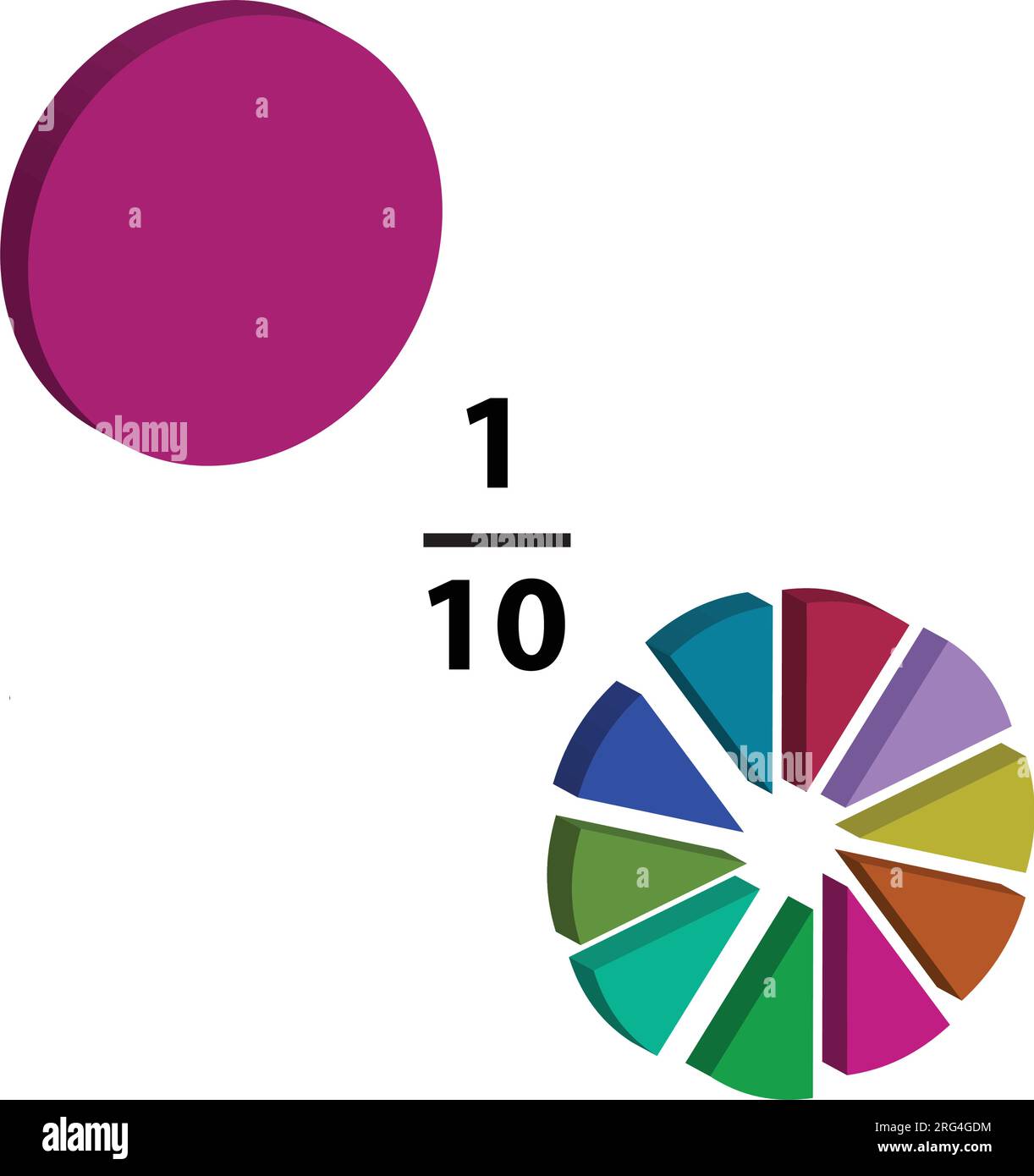 Un graphique de fraction est divisé en une tranche de dix, chacune ...