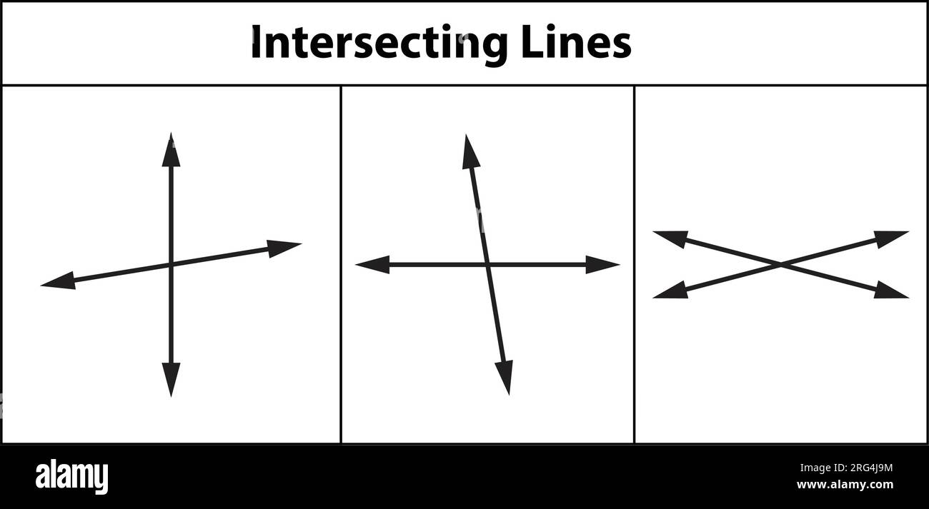 Différents types de lignes d'intersection. dessin vectoriel Image ...