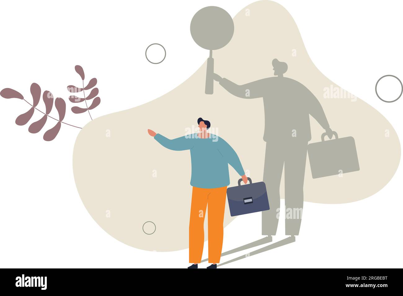 Auto-évaluation ou processus d'auto-analyse pour vous connaître et ...