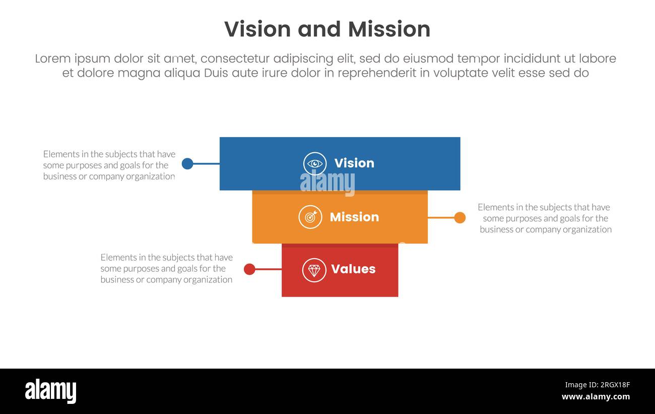 infographie de cadre d'outil d'analyse de mission et de valeurs de vision d'entreprise avec ...