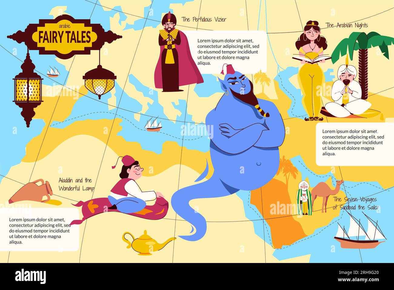 Infographies plates de contes de fées arabes avec perfide vizir aladdin ...