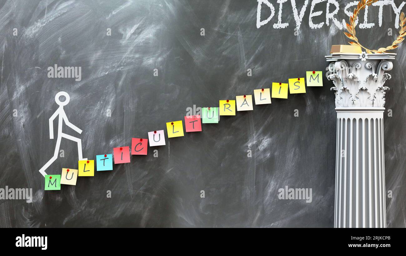 Le multiculturalisme mène à la diversité - une métaphore montrant ...