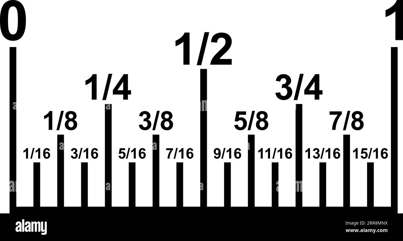 fractions en pouces sur la règle, conversion des nombres décimaux ...