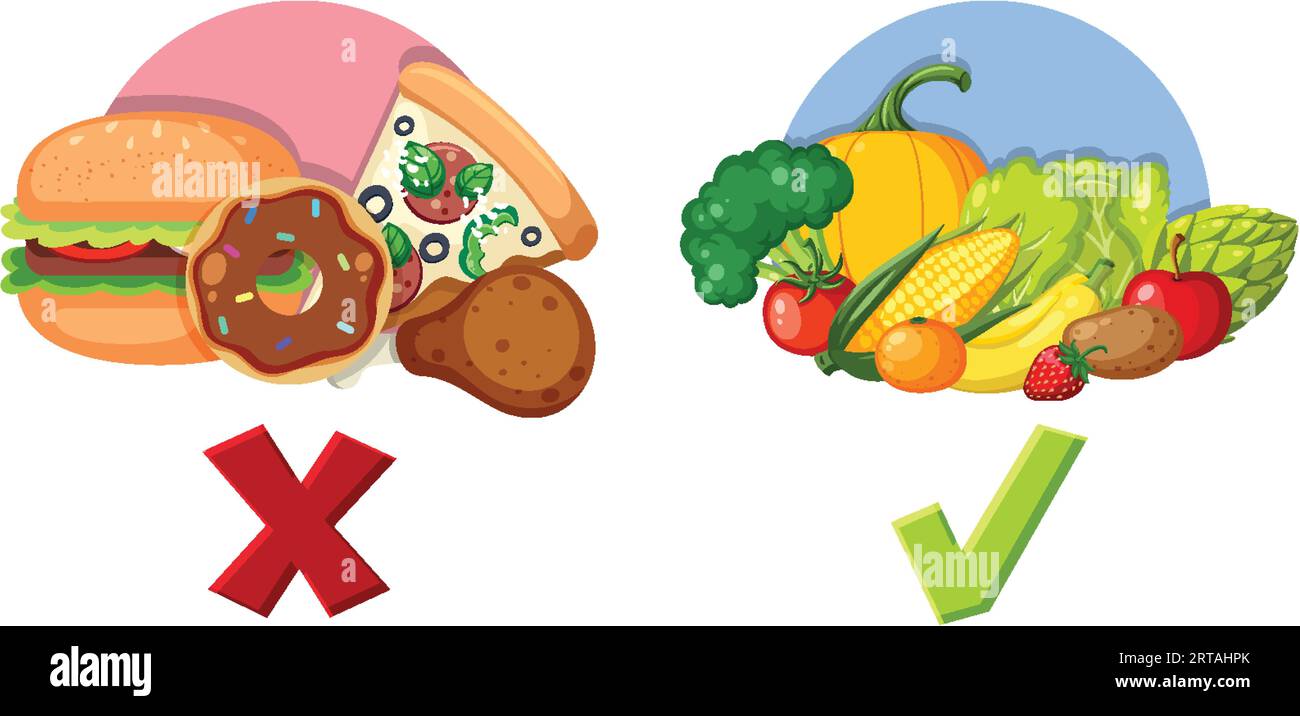 Healthy vs unhealthy food Banque d'images vectorielles - Alamy