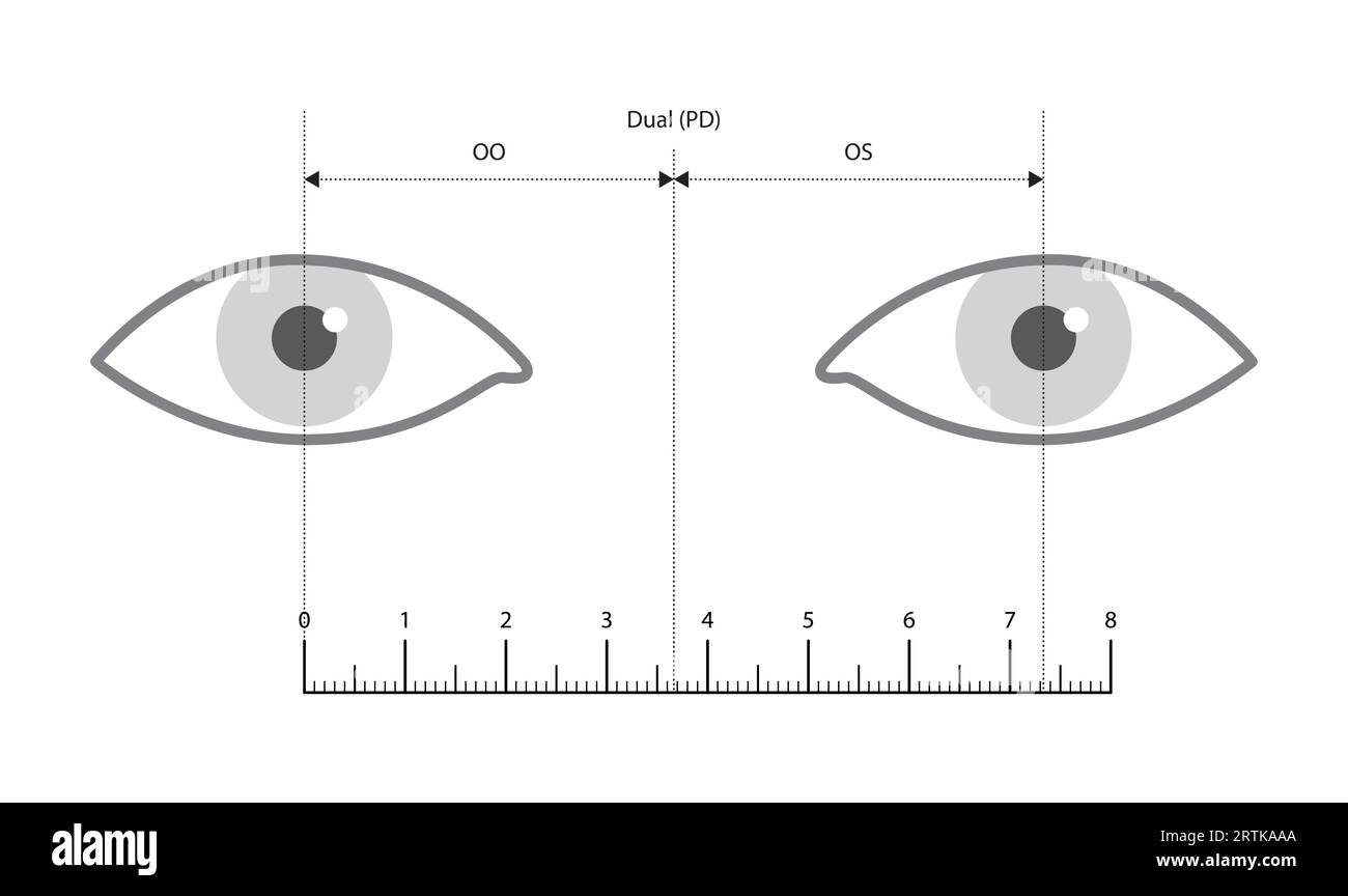 Pupillary distance Banque de photographies et d’images à haute ...