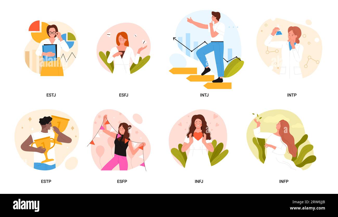 Test MBTI, les types socioniques définissent l'illustration vectorielle ... Test MBTI, les types socioniques définissent l'illustration vectorielle ...