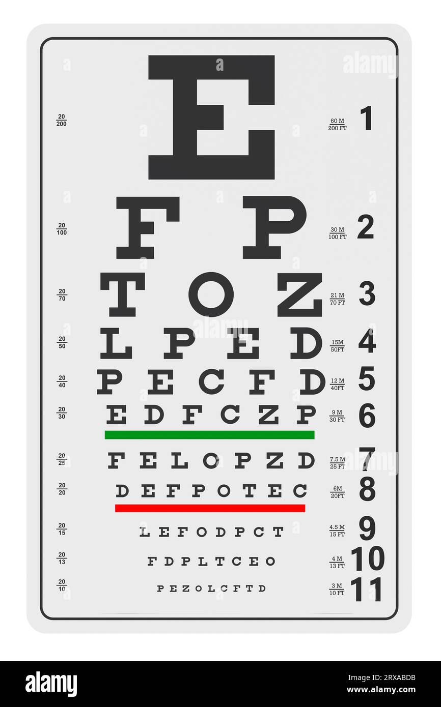 Tableau de test oculaire. Eye Chart pour les examens oculaires, Eye ...