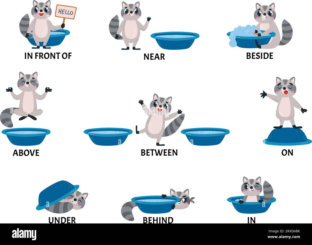 Affiche de prépositions anglaises avec le raton laveur drôle. Jeu d ...