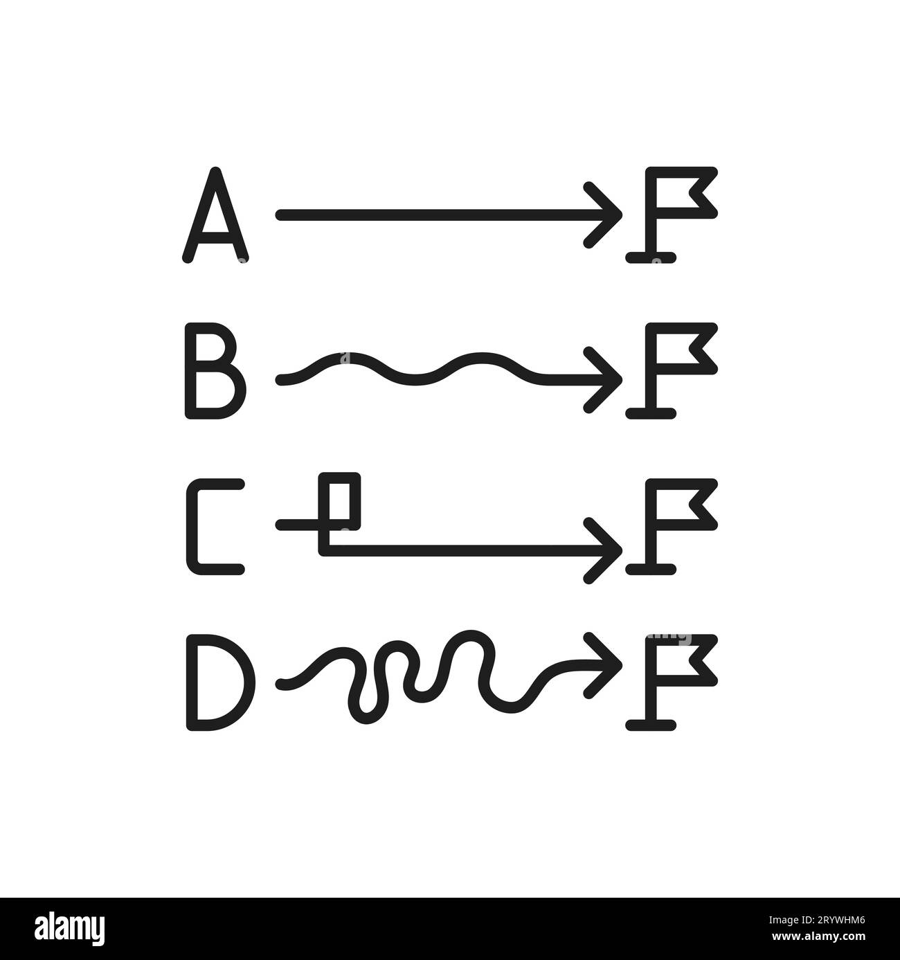 Icône planification. Symbole de projet, d'objectif, de gestion et de ...