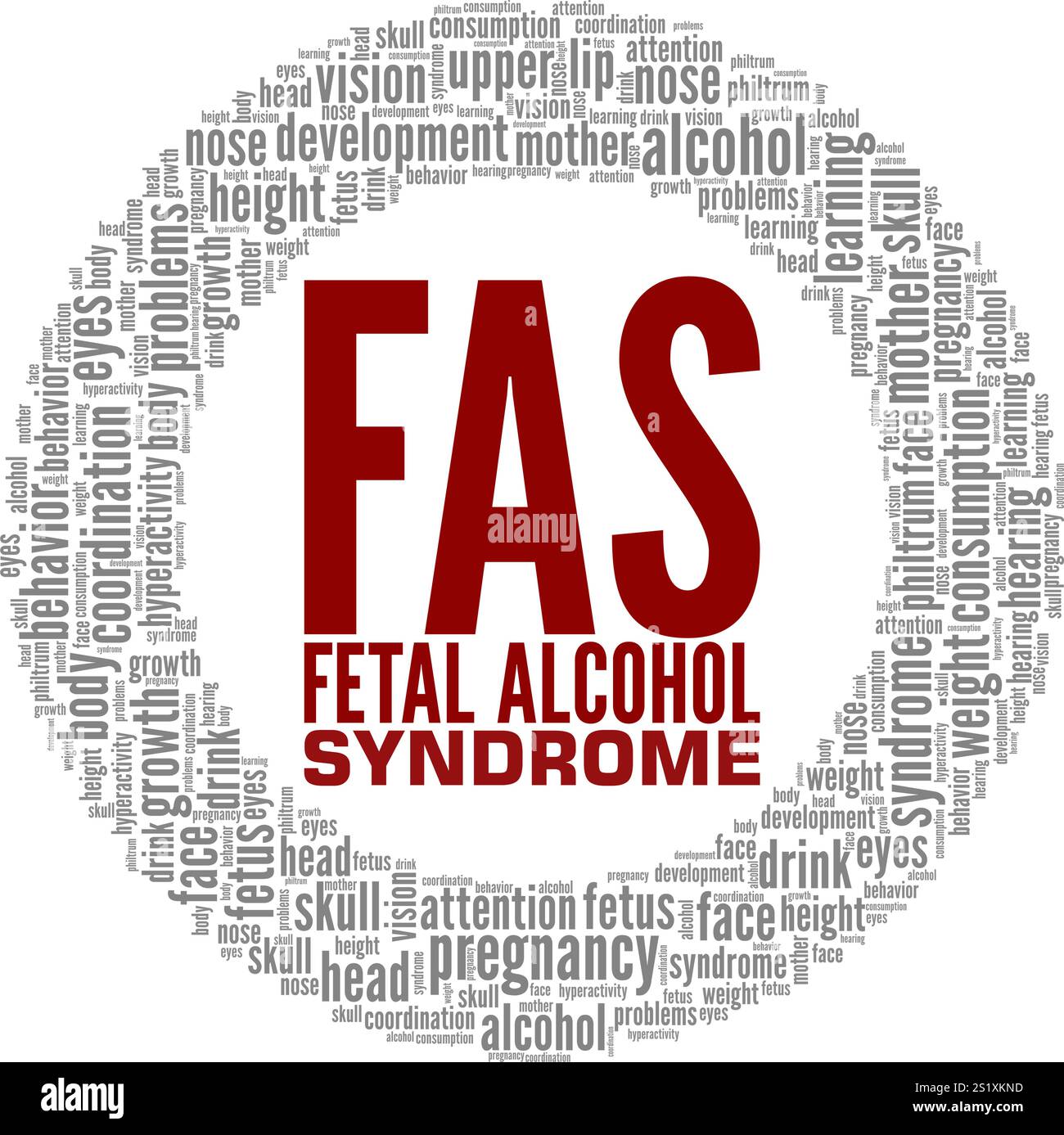 FAS - Fetal Alcohol syndrome Word Cloud conception conceptuelle isolé sur fond blanc Image ...