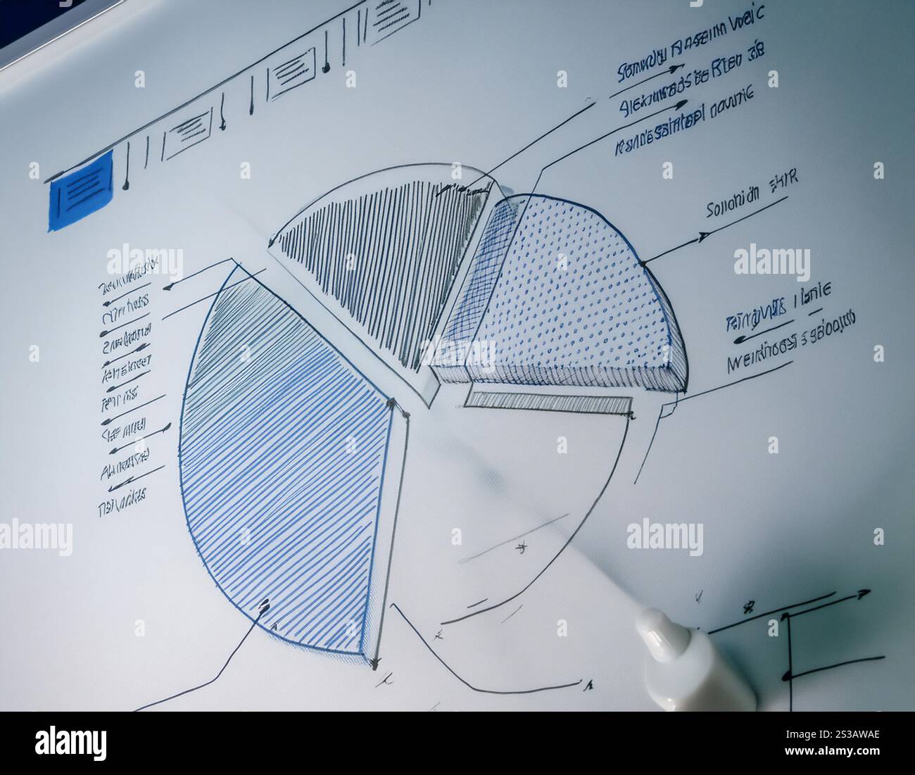 Gros plan d'un diagramme détaillé sur un tableau blanc, illustrant des ...
