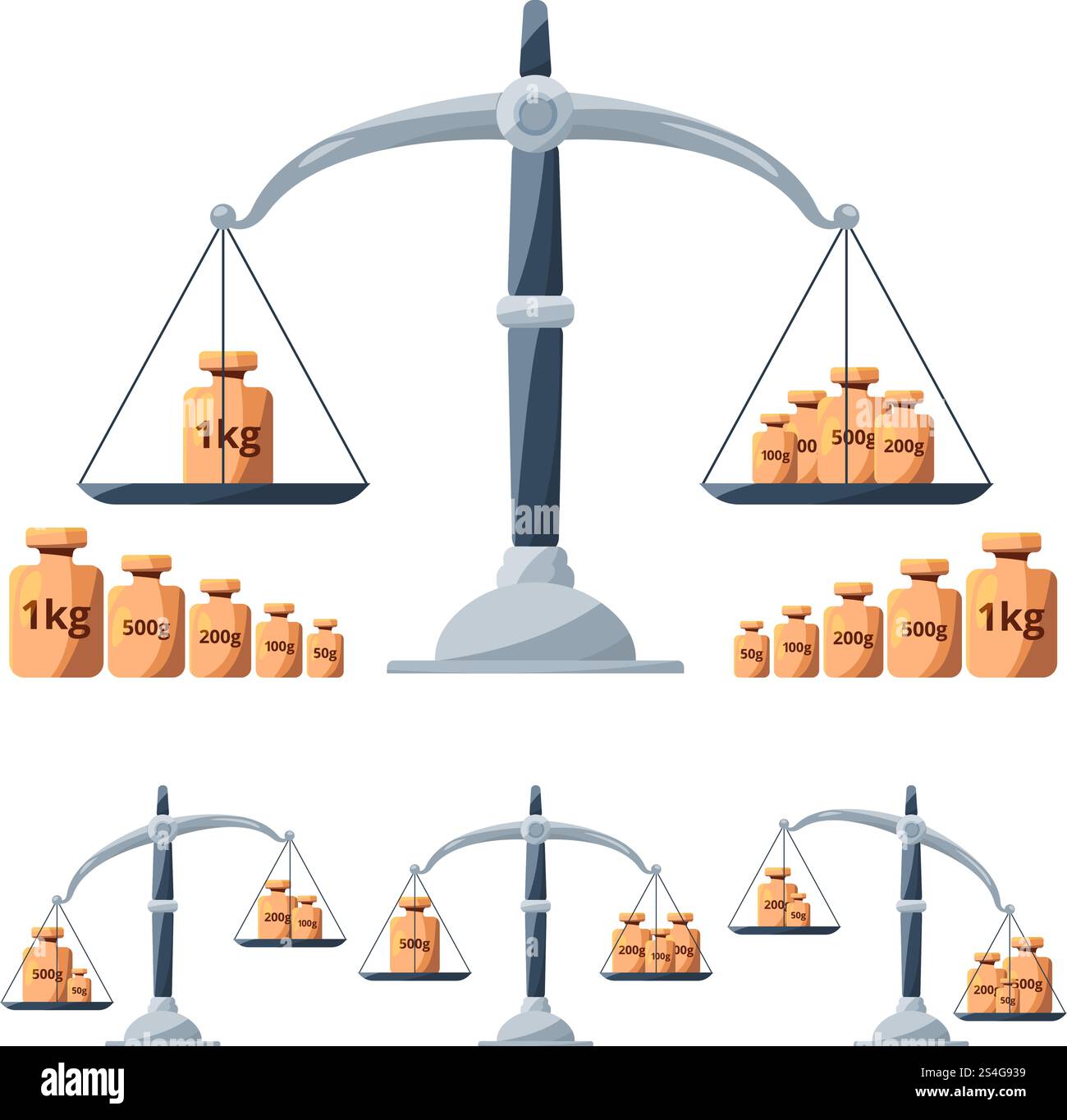 Outils d'étalonnage des balances. Différents poids pour balances ...