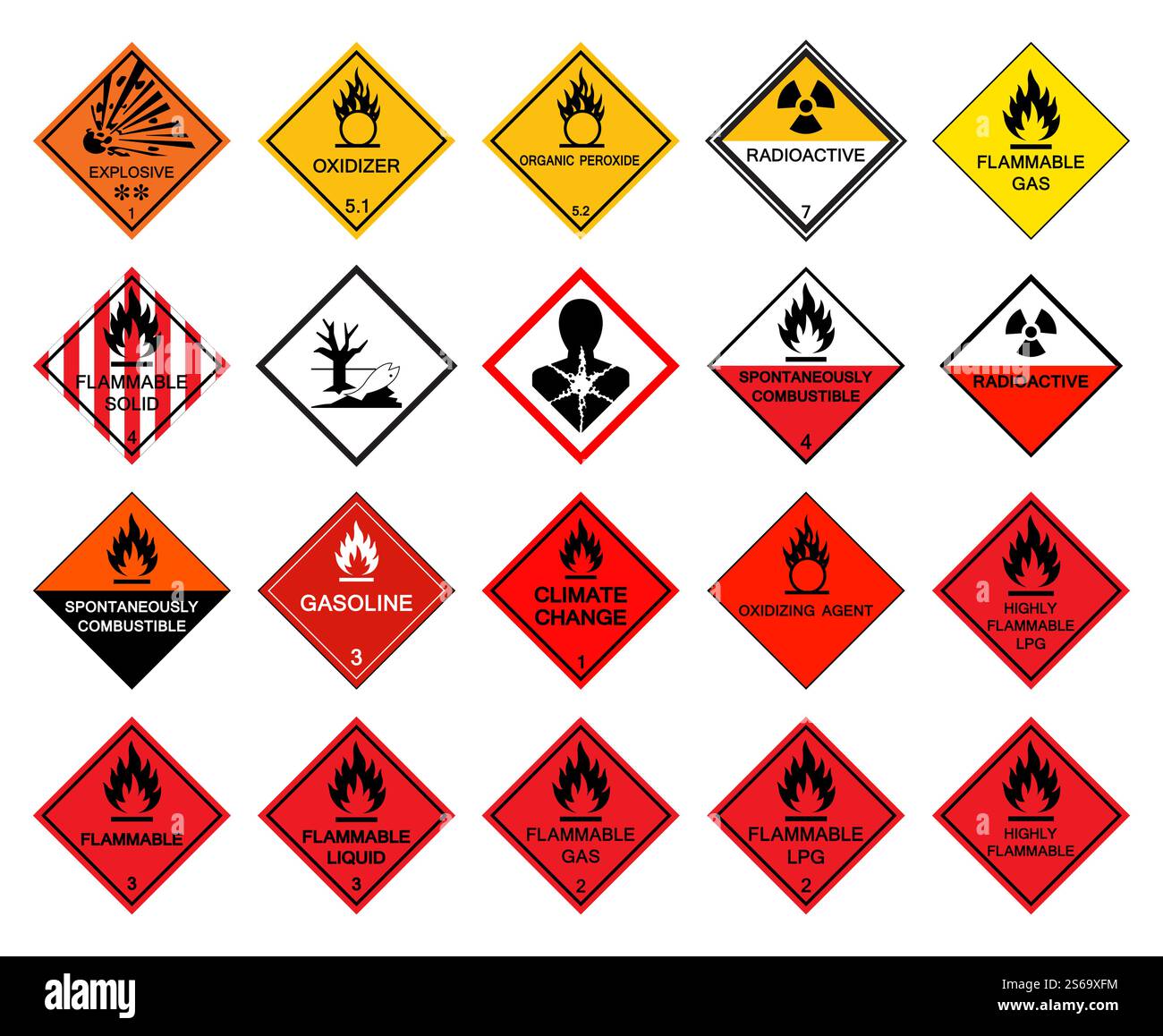 Avertissement pictogrammes de danger pour le transport,symbole de ...