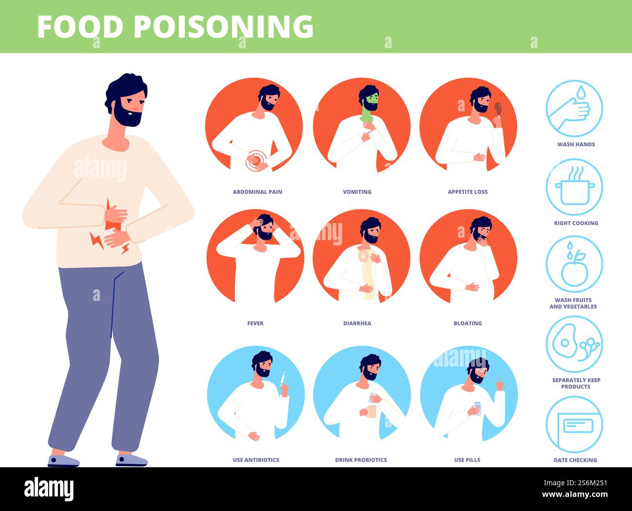Intoxication alimentaire homme Banque de photographies et d’images à ...