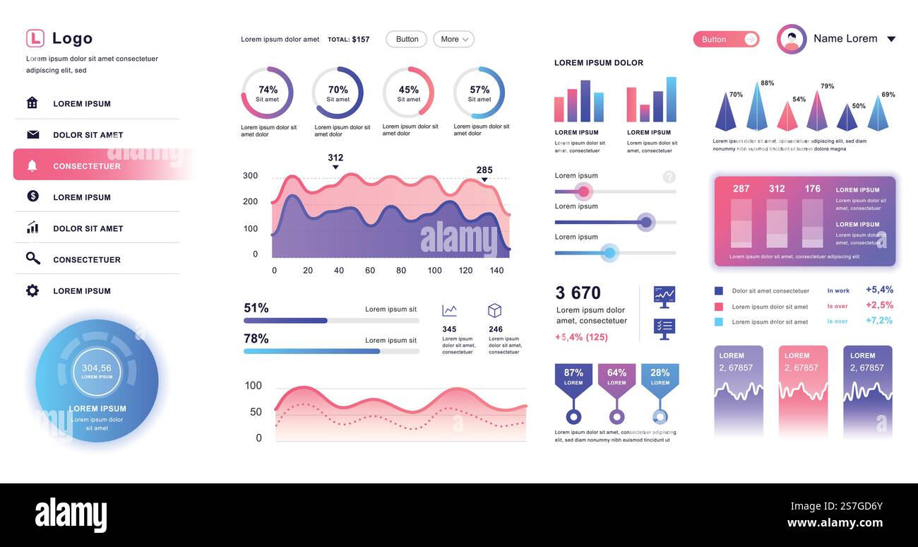 Interface utilisateur du tableau de bord. Modèle de conception ...