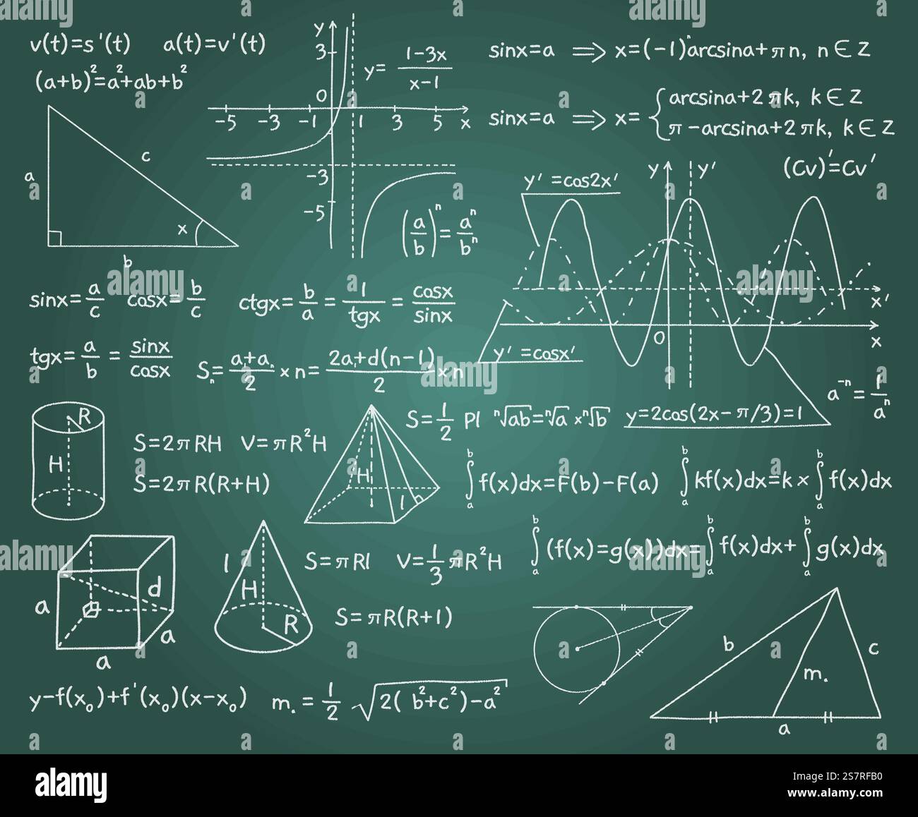 Formules mathématiques. Maquette de fond de tableau de craie avec ...