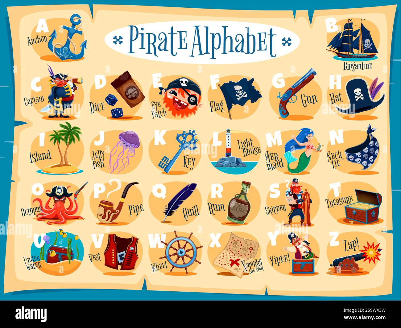 Alphabet pirate Kid avec symboles de piraterie pour chaque lettre ...