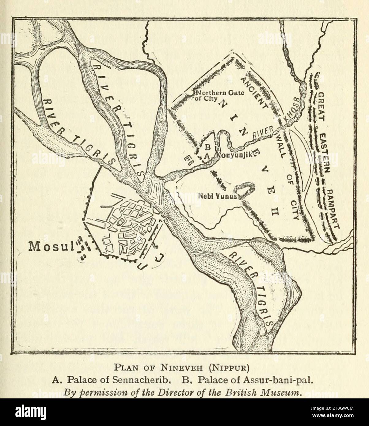Plan de Ninive (Nippur). D'après 'mythes et légendes de Babylonie et d ...
