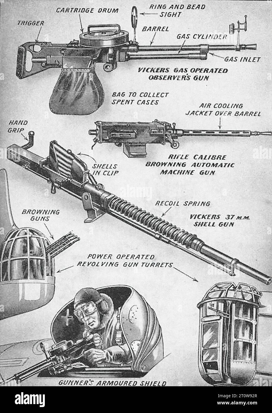 Illustrated Armament des écritures, journal britannique - Royaume-Uni ...