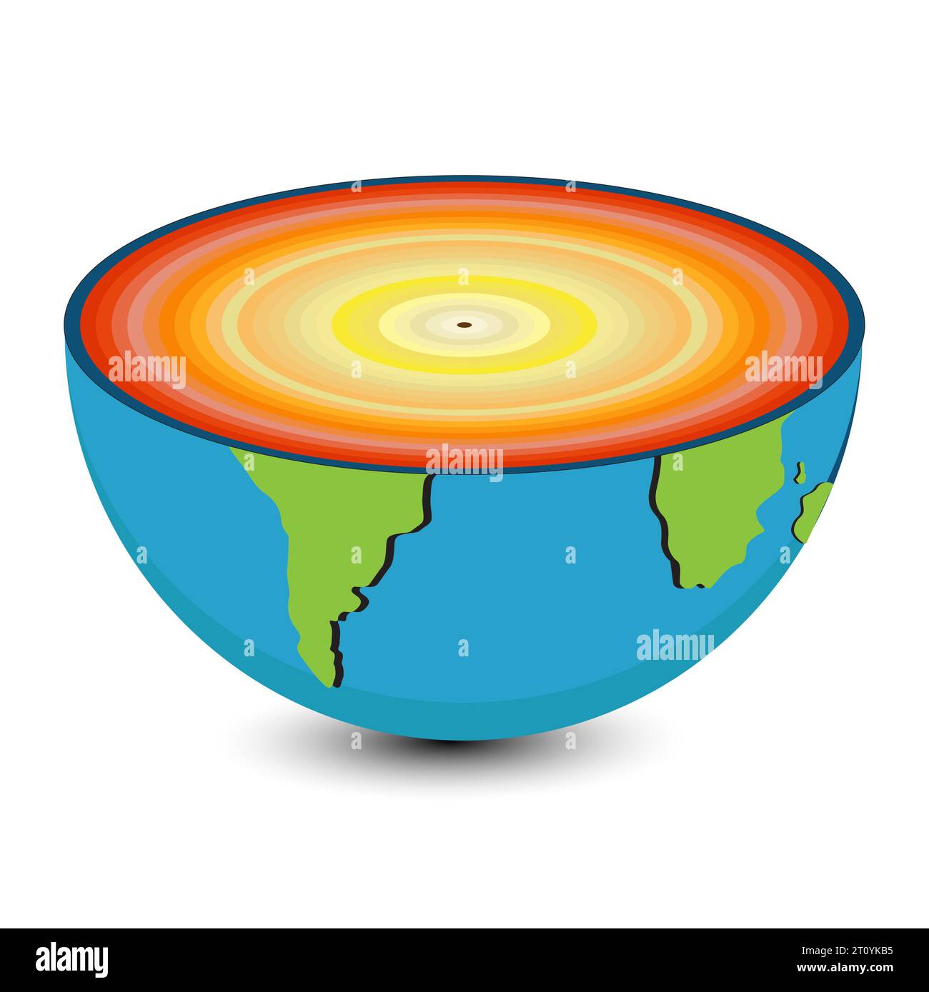 Structure de la Terre. Couches de terre. Structure de la Terre. terre ...