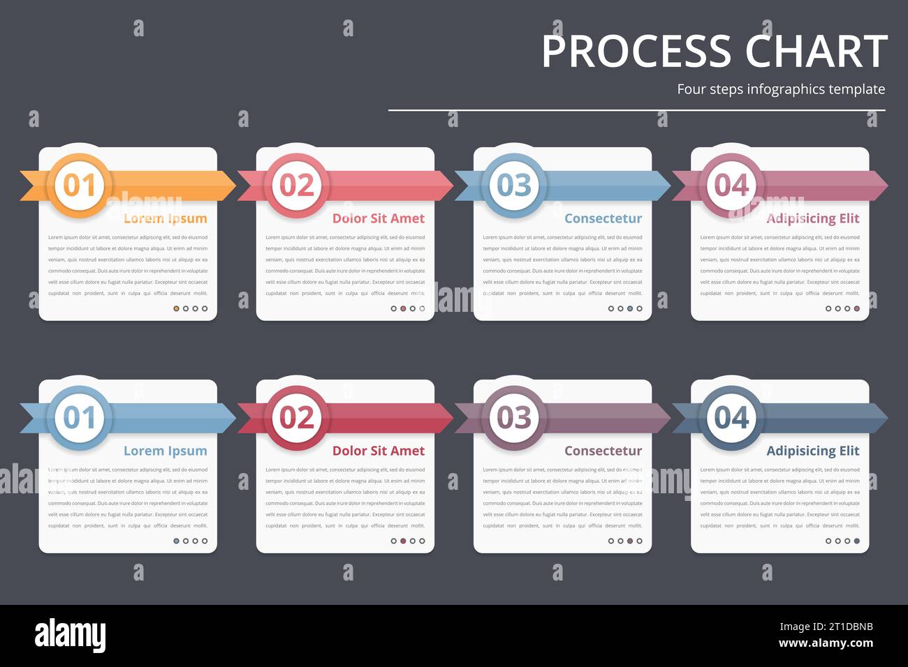 Tableau du processus, organigramme modèle, des éléments de conception ...